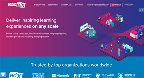 8 Best Open Source Lms Platforms 2025 Compared
