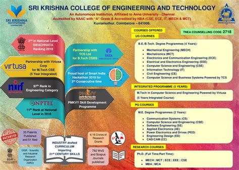 Sadheesh S On Linkedin Skcet