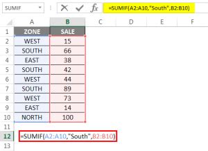 SUMIF Formula In Excel How To Use SUMIF Formula
