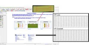 High Speed Digital Design Software Keysight