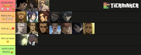 Aot Hot Ness Tier List Community Rankings Tiermaker