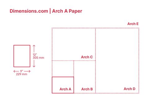 A7 Paper Dimensions And Drawings A7 Paper Dimensions And Drawings