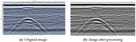 a modular method for gpr hyperbolic feature detection and quantitative