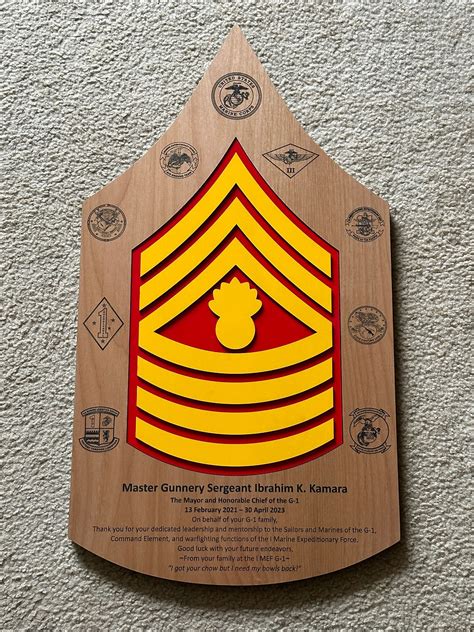 Chevron Plaques Crtreehouse