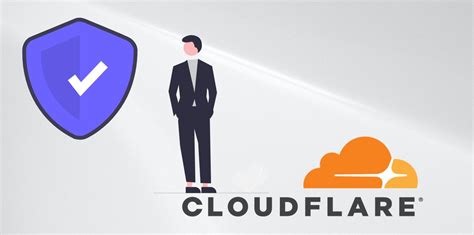 Cloudflare Ssl With Cloudflare Origin Certificate Nexcess