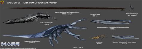 Mass Effect Size Comparison With Kalros By Euderion On Deviantart