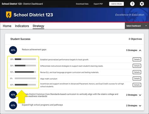 How To Change The Percentage Bar Next To A Strategy ECRA Group Inc