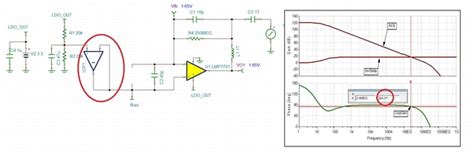 LMP7721 Input Noise Prevention For Trans Impedance Amplifier Amplifiers Forum Amplifiers