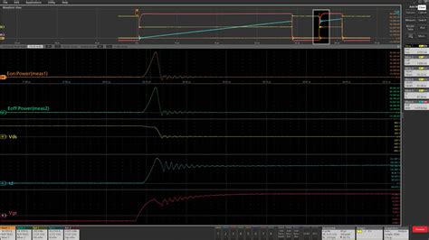 Automatic Double Pulse Testing For Gan And Sic Power Design Electronics Weekly