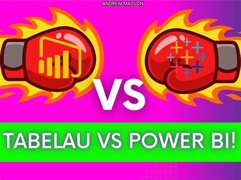 Nikita Jiwani On Linkedin Dataanalytics Powerbi Tableau Comparison