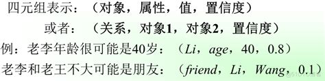 知识表示之产生式表示法51cto博客简述产生式表示法