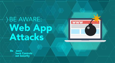 Be Aware Repelling Attacks By Killer Web Apps