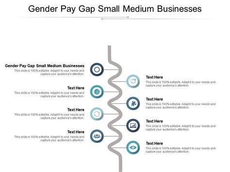Gender Pay Gap Small Medium Businesses Ppt Powerpoint Presentation Summary Infographics Cpb