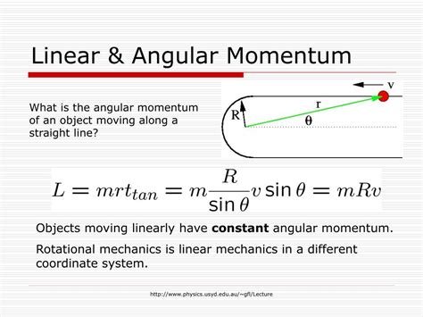 Linear Motion And Angular Momentum At Nichelle Hock Blog