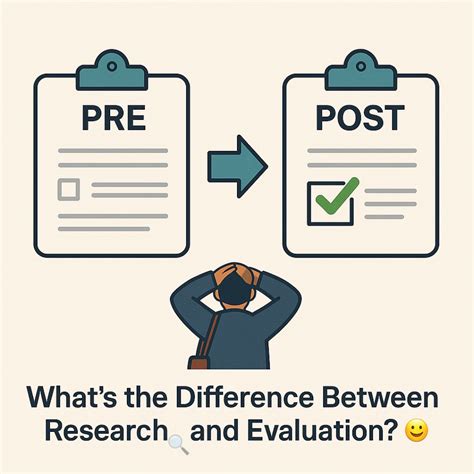 🔍 Whats The Difference Between Research And Evaluation Israel Agaku