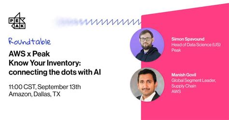 Abhishek Gupta On Linkedin Aws X Peak Know Your Inventory Right