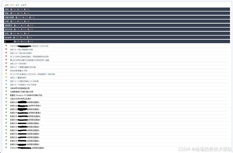 Sql Server日常运维巡检系列—结构设计sql Server运维 Csdn博客 Sql Server日常运维巡检系列—结构设计sql Server运维 Csdn博客