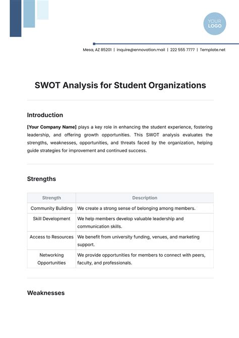 Free Swot Analysis Templates Editable And Printable