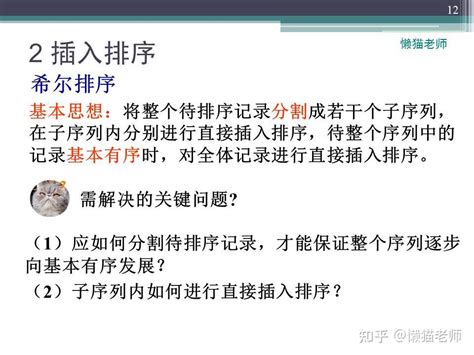 懒猫老师 数据结构 希尔排序 PPT文稿 知乎