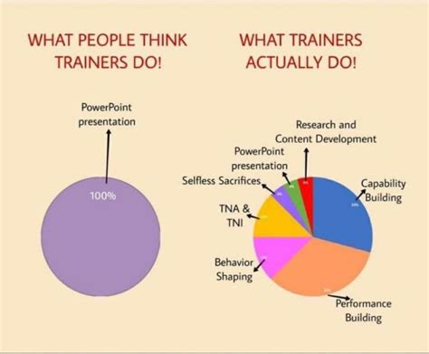 Mohamed Fahmy Posted On Linkedin