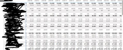 Column Sub Total Not Correct From Measure Microsoft Fabric Community