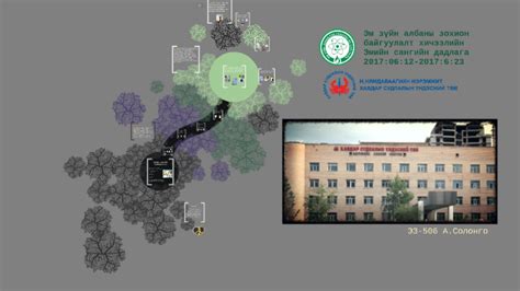 Эмийн сангийн дадлага By М Мөнхтөмөр On Prezi