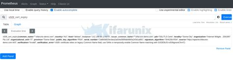 configure prometheus email alerting with alertmanager