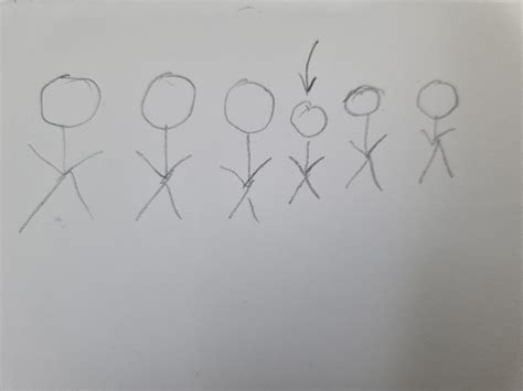 그림 보고 누군지 맞추기 연예인잡담 에펨코리아
