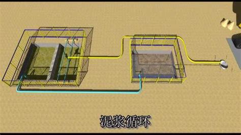 旋挖成孔灌注桩施工流程 腾讯视频