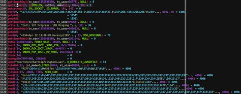 Using Strace For Debugging Debugging Is An Important Part Of By