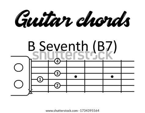 Basic Guitar Chord B Seventh B7 Stock Vector Royalty Free 1734395564