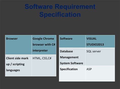 Sql Ppt Ppt