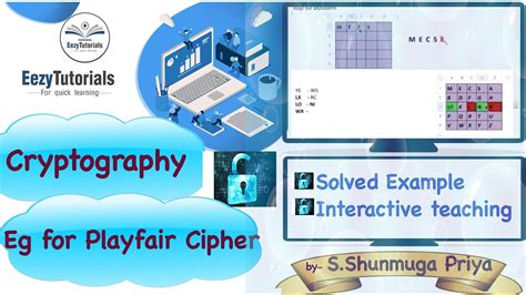 playfair cipher encryption solved example cryptography lecture series