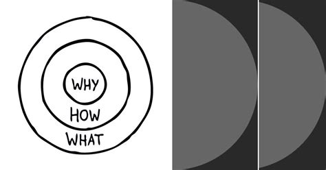 List Marketing Curated By Jc Medium