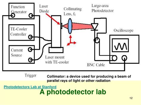 PPT Optical Sensors PowerPoint Presentation Free Download ID 3301515