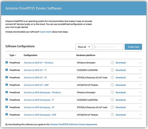 Amazon Freertos Released For Nxp Texas Instruments Stmicro And Soon