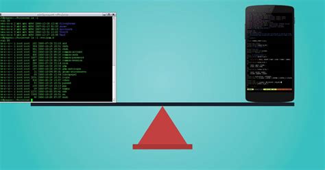 How To Use The Linux Command Line On Android With Termux