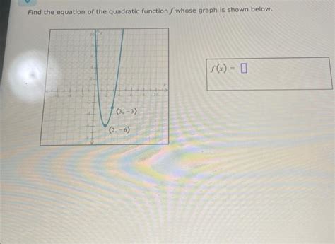 Solved Find The Equation Of The Quadratic Function F Whose Chegg Com