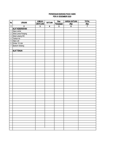 Contoh Inventaris Aset Pdf