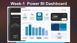 Week How To Create Power BI Dashboard As A Beginner T Doovi