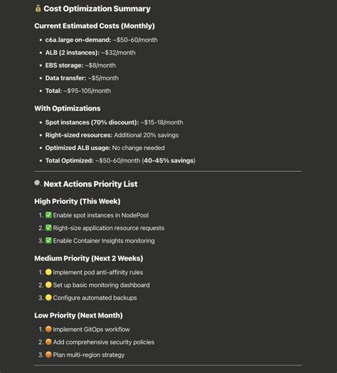 Deploy A Secure Mcp Server To Manage Eks Clusters Using Natural Language Devoteam