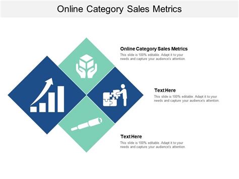 Online Category Sales Metrics Ppt Powerpoint Presentation Summary Diagrams Cpb Presentation