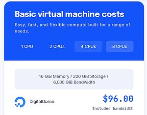 Cloud Vs VPS Hosting Key Differences And How To Choose