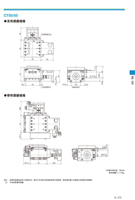日本iko Ct系列精密定位模组