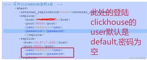 Clickhouse报：＜error＞ Mytablealldistributeddirectorymonitor Code 192