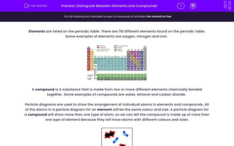 Distinguish Between Elements And Compounds Worksheet Edplace