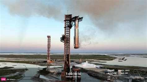 Andrew Devroy On Linkedin Congrats To Team Spacex What An Incredible