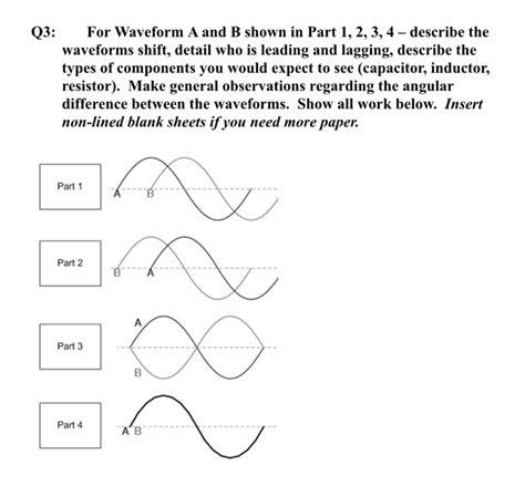 Solved Q For Waveform A And B Shown In Part Chegg
