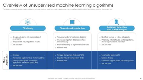 unsupervised learning guide for beginners ai cd ppt powerpoint