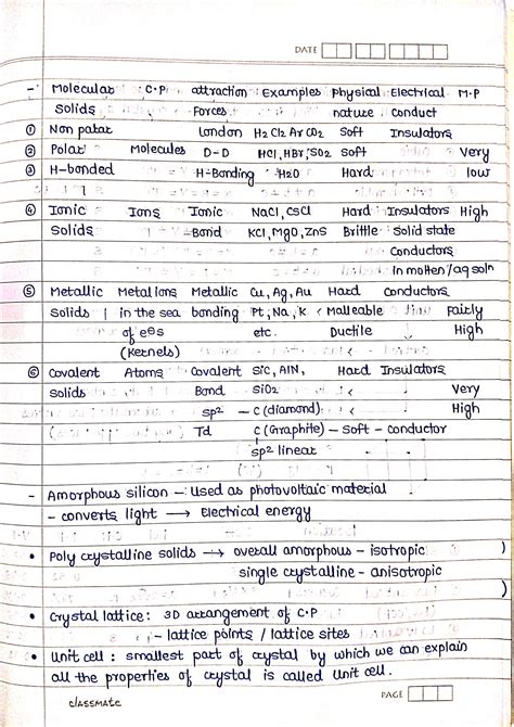Solid State Pdf Handwritten Chemistry Short Notes Solid State Pdf Handwritten Chemistry Short Notes